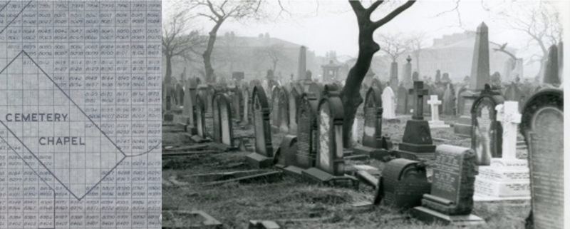 Leeds General Cemetery | Living With Dying